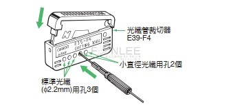 OMROM E39-F4 光纖切割器-OAOME39F4-光電開關