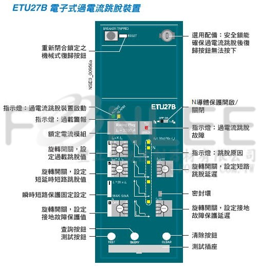 西門子 ACB過電流跳脫更改LSIG ETU27B-YASIY101-ACB