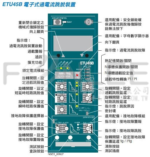西門子 ACB過電流跳脫更改LSIG ETU45B-YASIY1011-ACB