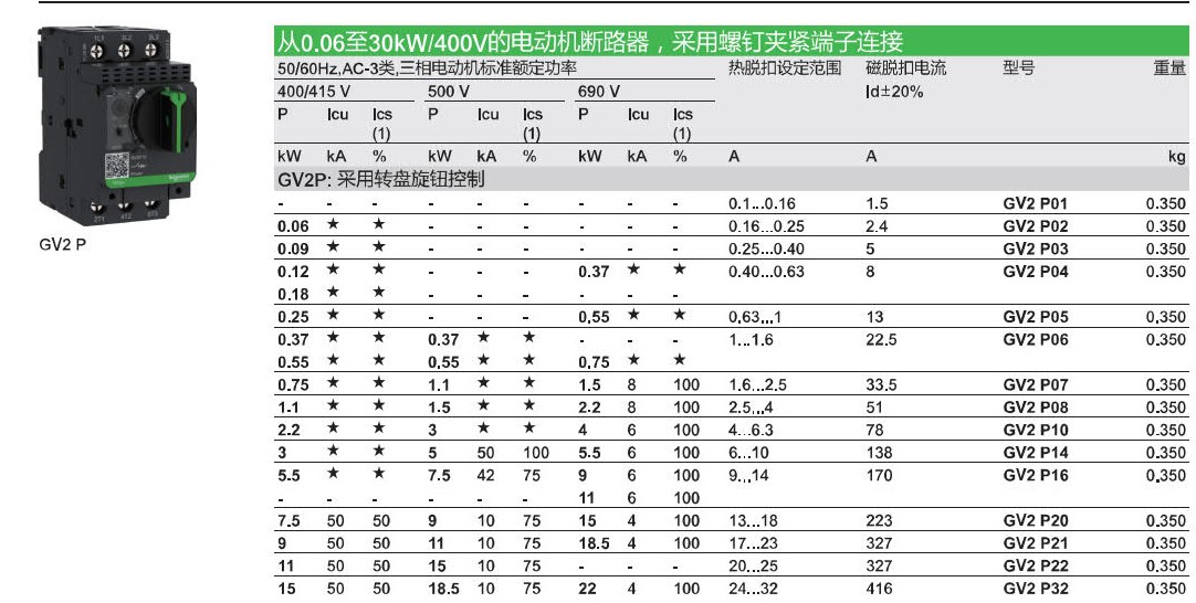 TeSys GV2電機斷路器 GV2P05-MOTOR CIRCUIT BREAKER-NMTEGV2P05-NM