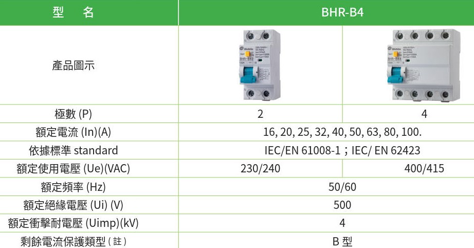 士林充電椿RCCB BHR-B4 4P16A 6KA/400V--NRCBBHRB4416-電椿