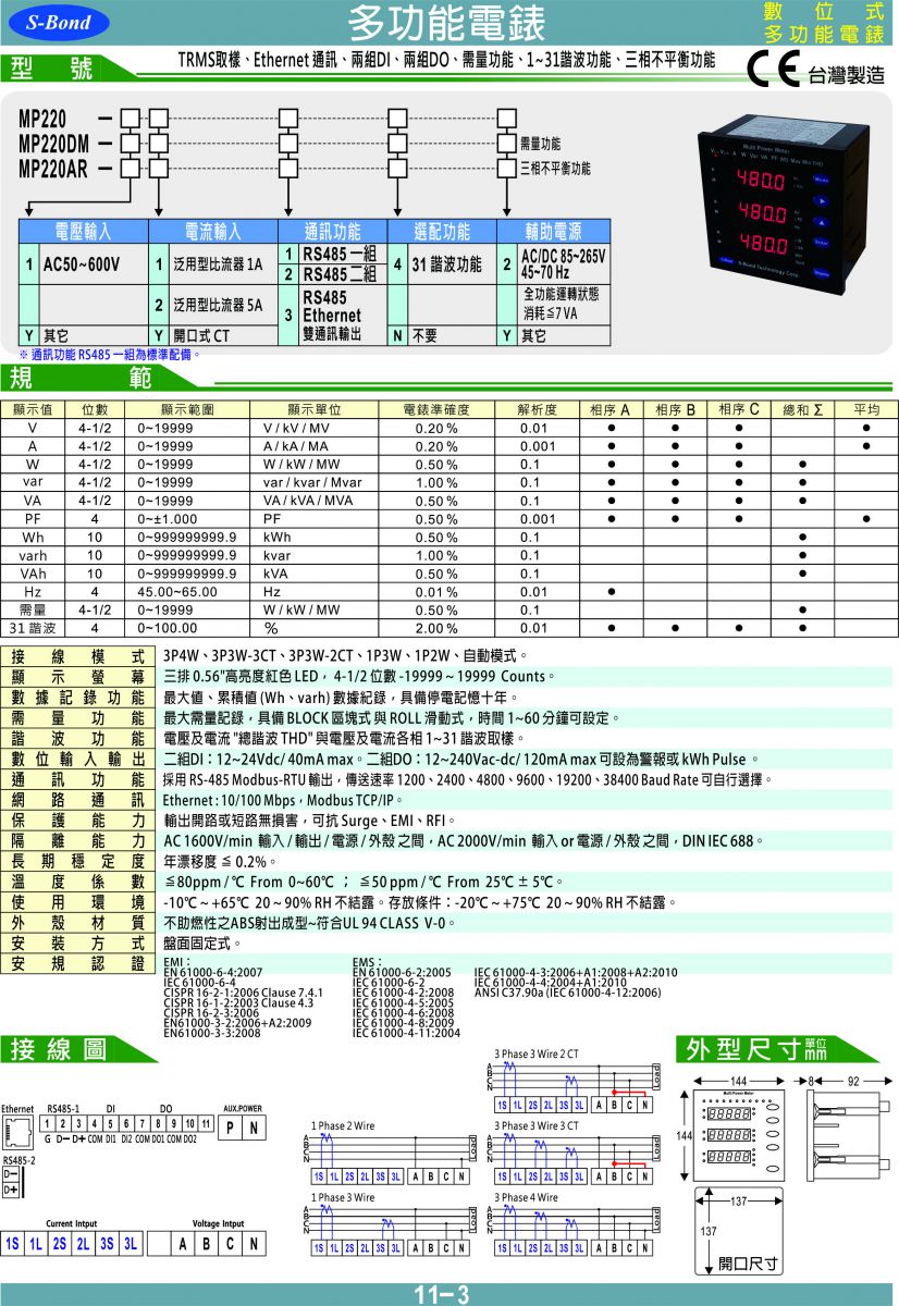 S-BOND DPM MP220-12142 THD31/RS485*1-*-HMSBMP22012142-HM