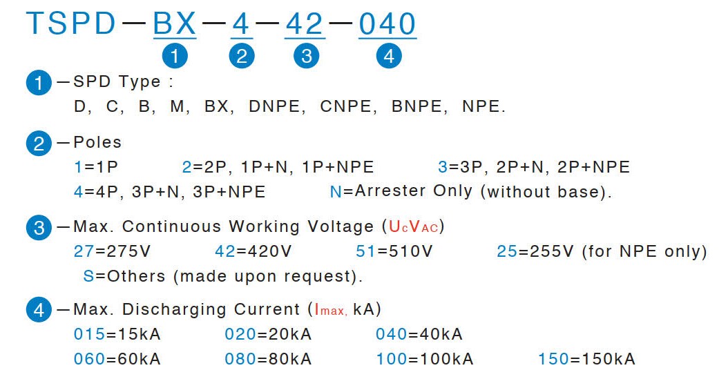 TOYO TSPD-D SPD 3Ø4W 20KA/420V/P*4-TOYO TSPD-D SPD 3Ø4W 20KA/P*4-RDTOTSPDD4P-突波保護器