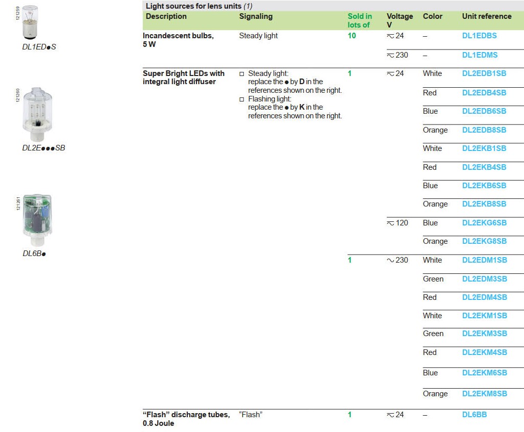 TE XVD白熾燈泡24V DL1BLB-BA15D 24V 10W LAMP-LCTEDL1BLB-LC