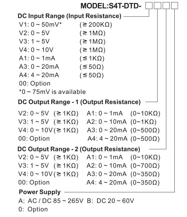 5 S4T-DTD直流隔離傳送器 雙輸出-OPTS4TDTD-OP