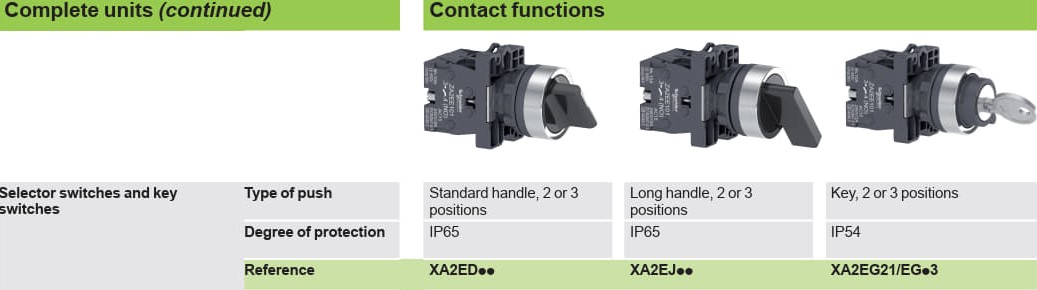 TE XA2選擇開關2段 XA2ED21-SS2 POSITION1NO(SHORT)-C4TEXA2ED21-C4
