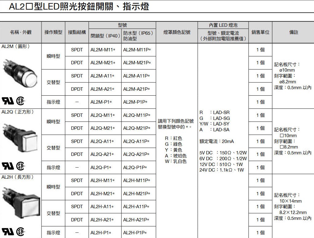 {}IDEC AB2M-M2PS-C3IAB2MM2PS-C3