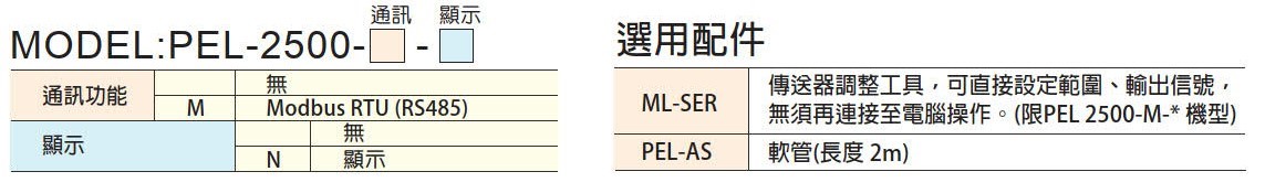 Produal PEL-2500 差壓傳訊器-1>1mBAR-A6PRPEL2500-壓力開關