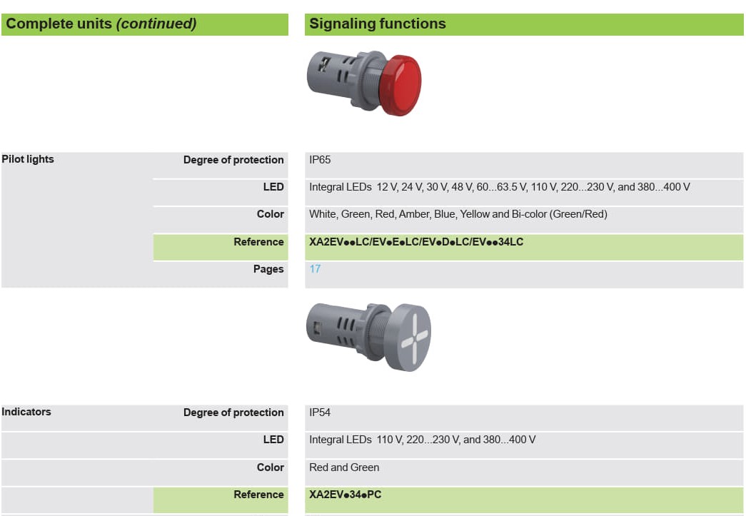TE XA2指示燈LED綠 XA2EVM3LC-MEDIUM XA2 PILOT LIGHT220V ACGREEN ...