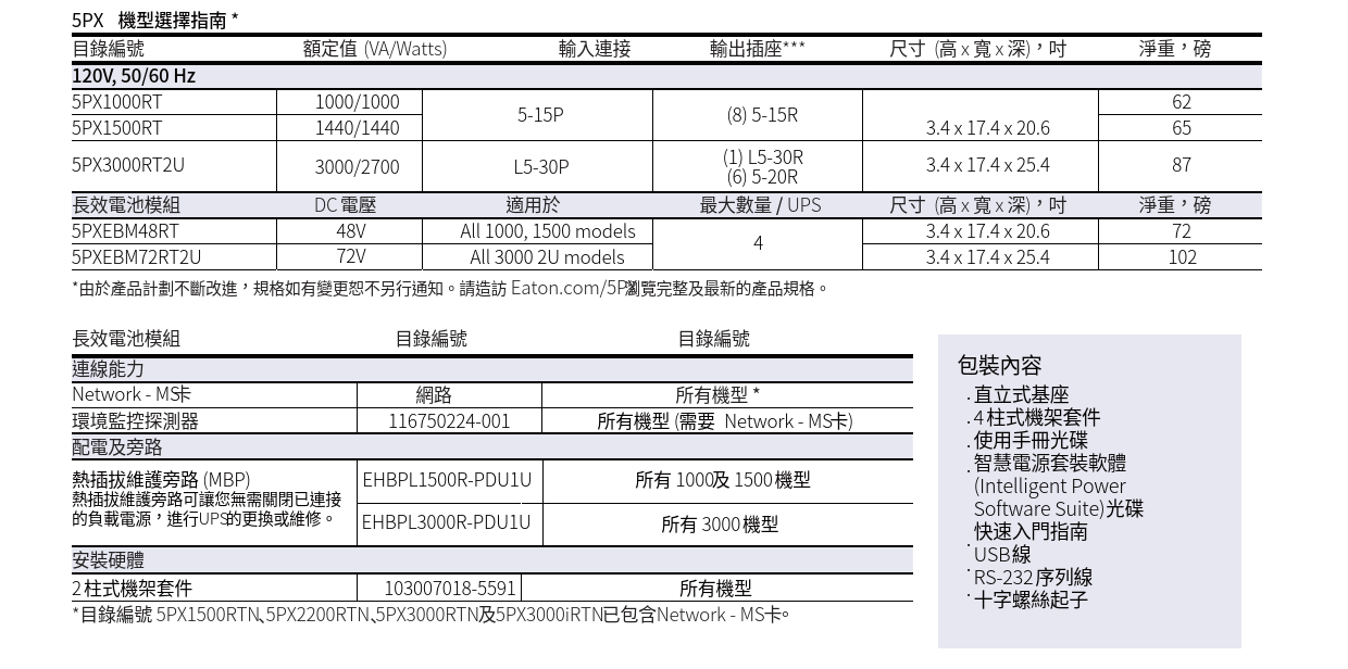 EATON 5PX 在線互動1000..3000RT--5PX系列-1000/1500/3000RT UPS 機架直立兩用-U5EA04-UPS