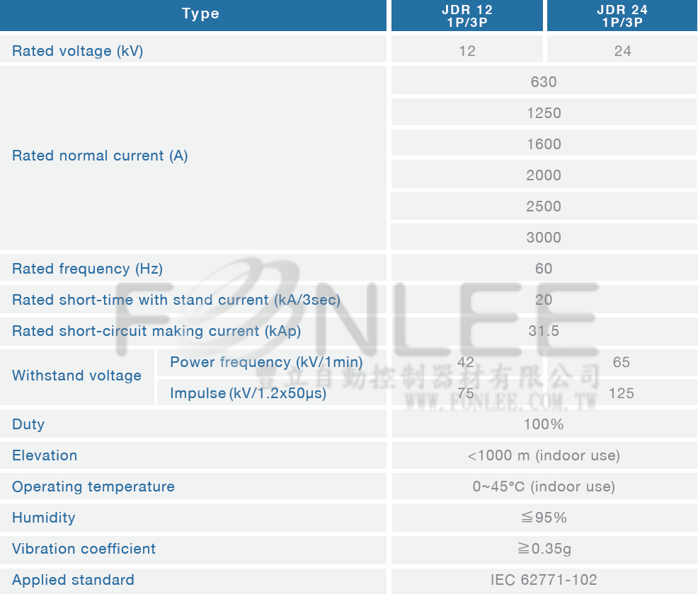 J.K DS JDR-3P-24KV-630A 磁+電氣+接地-JDR24-630-ES-Y5JK3240630MPE-分段開關/鏈熔絲