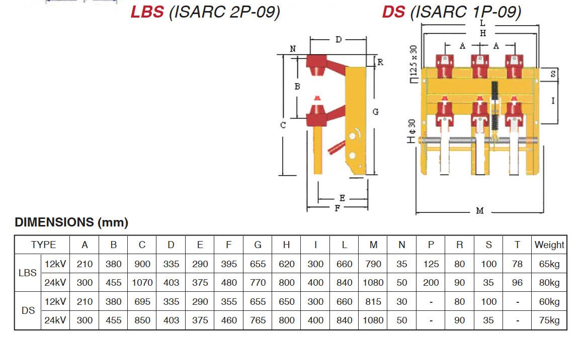 TEC 負載斷路器 LBS 12KV 630A (2P-09)-YLVELBS12-LBS
