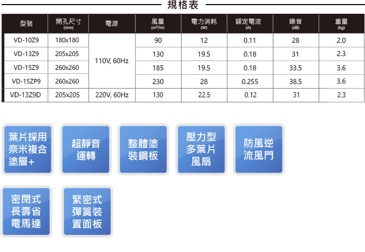 三菱 超靜音浴式換氣扇-FRSL-FR
