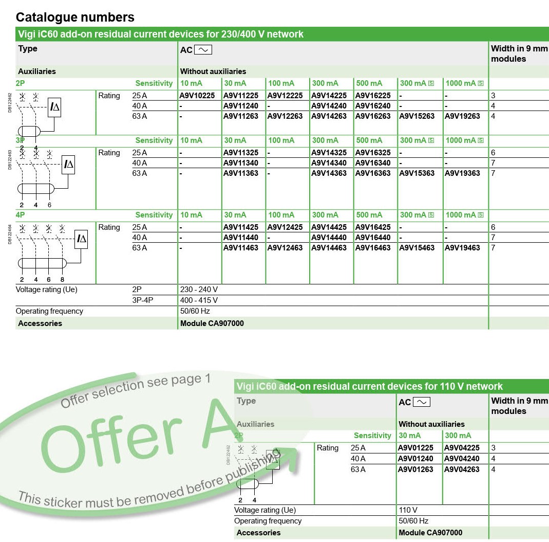 Vigi iC60 - earth leakage add-on block - 2P - 25A - 30mA - AC type