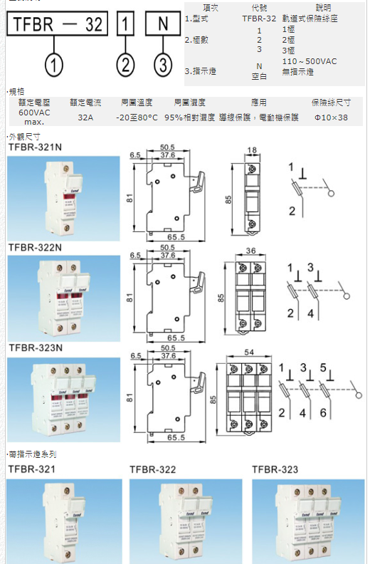 天得 TFBR-322N 10*38 2P保險絲座附燈-天得 TFBR-322-F50110TDFBR322N-F5