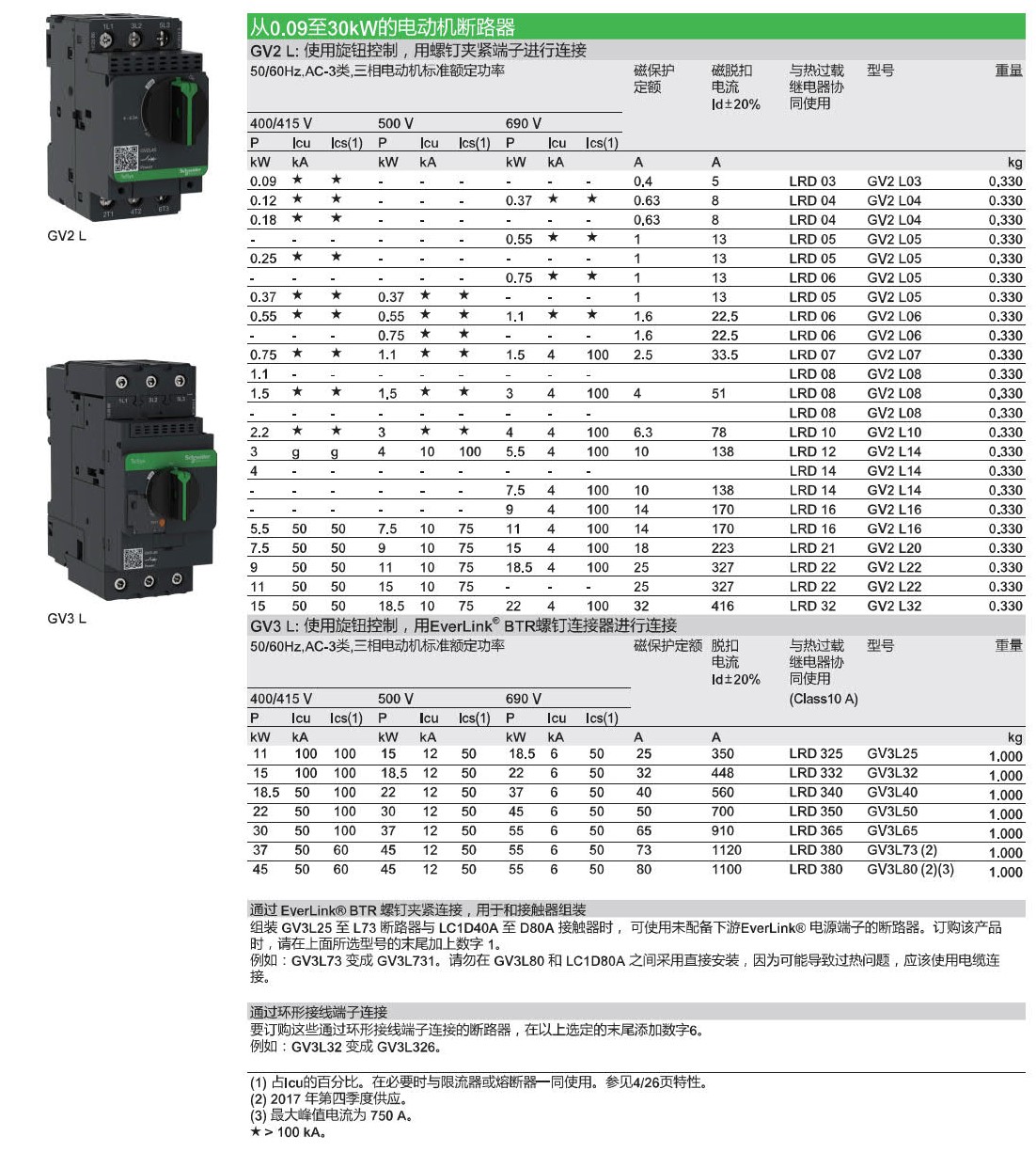 TeSys GV2電機斷路器 10A GV2L14-MAGNETIC CIRCUIT BREAKER-NMTEGV2L14-NM