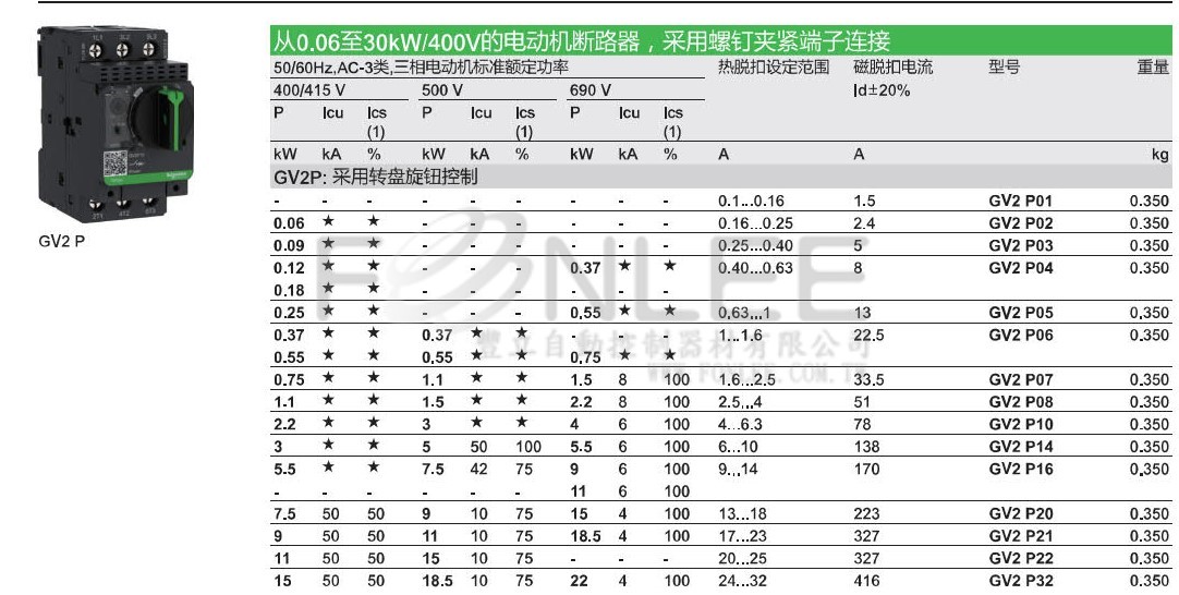 TeSys GV2電機斷路器 GV2P14-MOTOR CIRCUIT BREAKER-NMTEGV2P14-NM